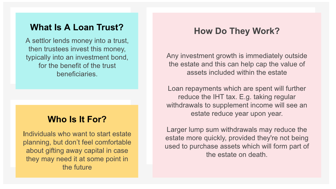 Mastering Inheritance Tax: Strategies For Preserving Your Family's ...