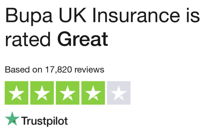 Bupa Health Insurance [Review] 2025 > Enjoy 1 Month FREE Cover ...